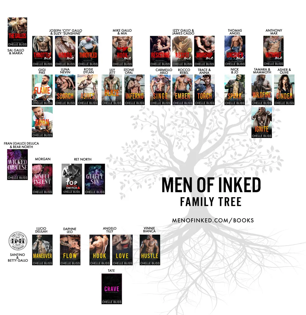 Men of Inked Family Tree